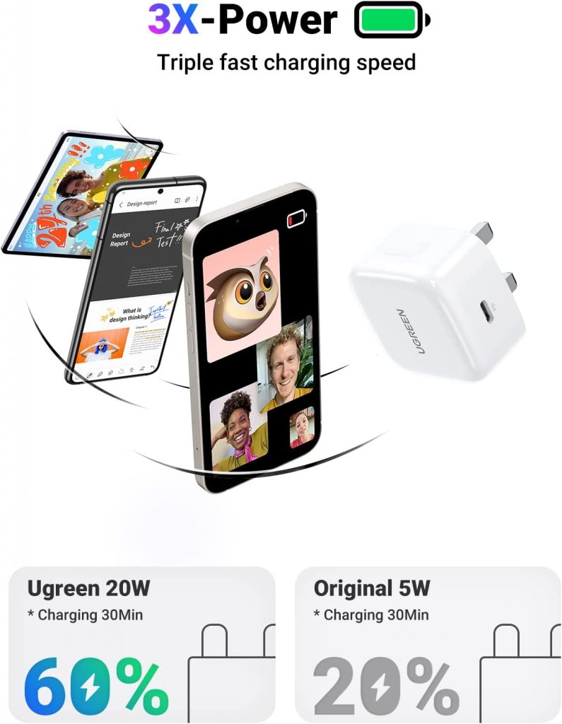 USB-C Max 20W Fast Power Adapter